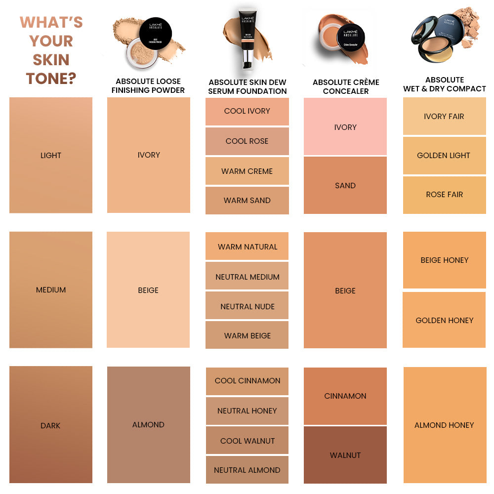 Buy Lakmé Absolute White Intense Wet And Dry Compact Online - Lakmé – Lakmē